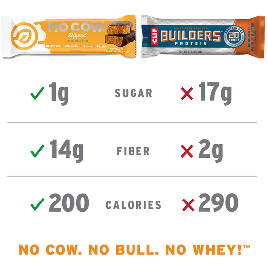 No Cow | Vegan Protein Bars | Cookies 'N Cream